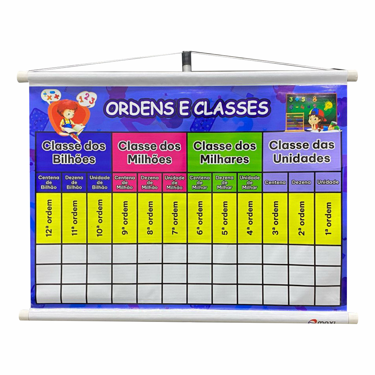 BANNER PEDAGÓGICO ORDEM E CLASSES AZUL – Maxi Propaganda