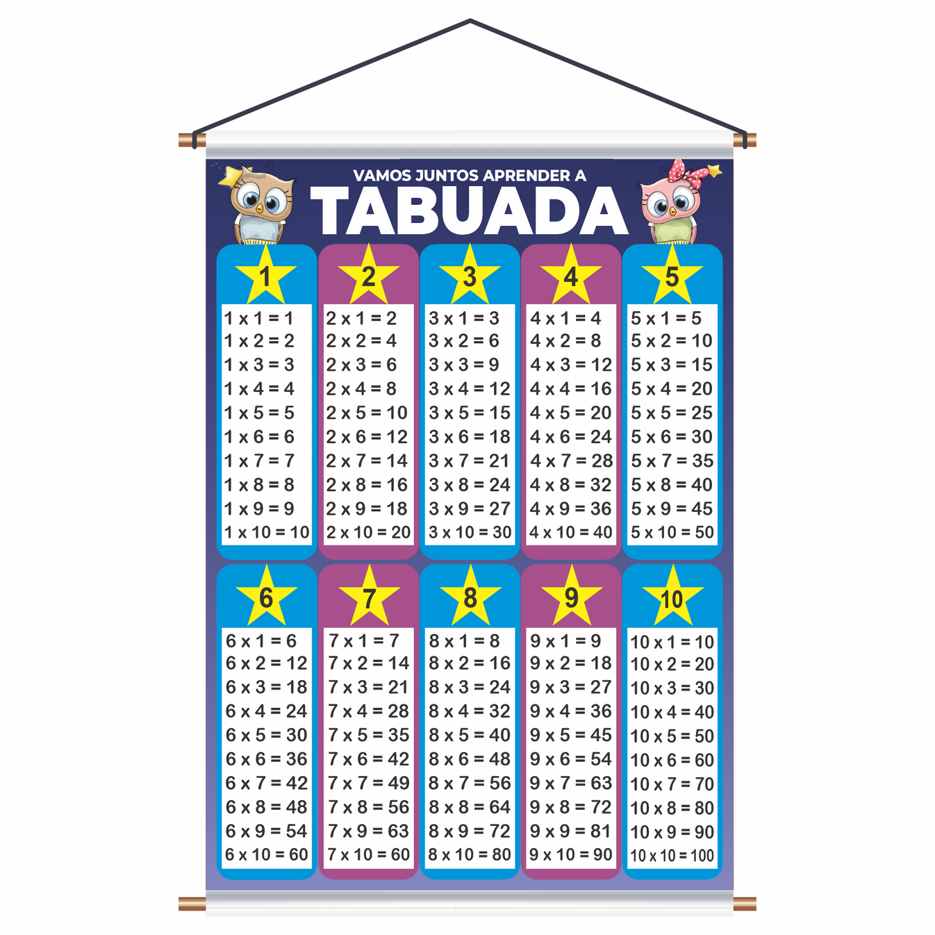 BANNER PEDAGÓGICO TABUADA – Maxi Propaganda